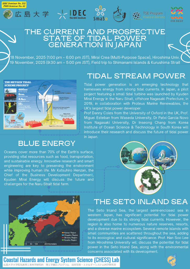 【IDEC Seminar No.132/PHIS Seminar No.62】 THE CURRENT AND PROSPECTIVE ...